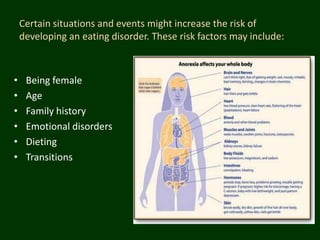 Risk Factors of Eating Disorders | PPTX