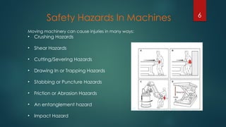 Risk factors of 4.pptx djkfhjkshjkh sgsggs | PPT