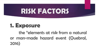 Risk Factors Underlying..............pptx