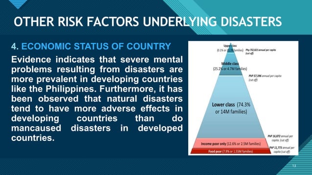 RISK FACTORS UNDERLYING DISASTERS.pptx | Medical Health