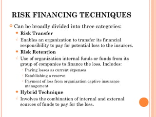 Risk financing | PPT