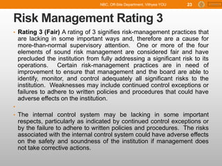Risk Based Supervision file | PDF