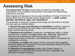 Risk Based Supervision file | PDF