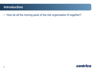 Risk forum how does risk fit together within centrica | PPT