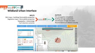 Innovation web-based modeling solutions for wildfires | PPTX