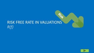 RISK FREE RATE.pdf