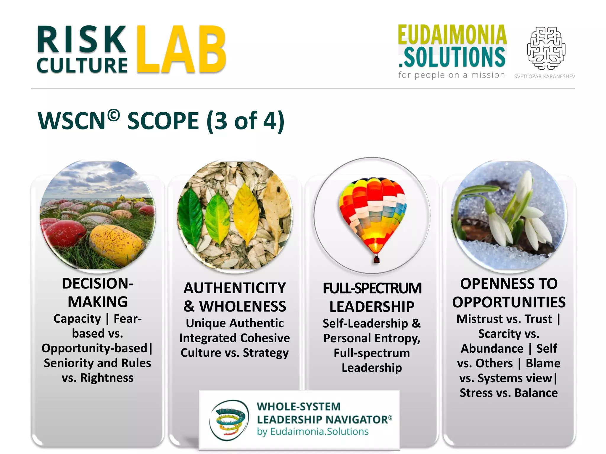 Risk governance & culture isaca sofia 2.11