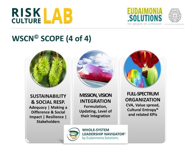 Risk governance & culture isaca sofia 2.11