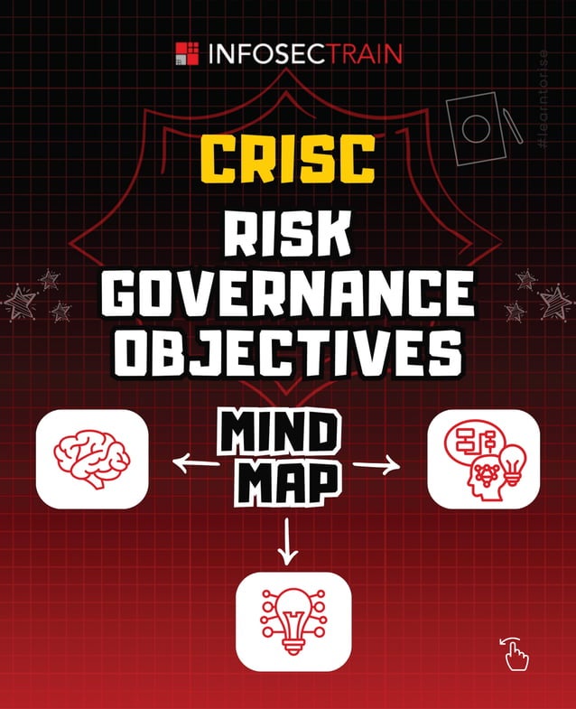 Risk governance objectives with CRISC Mind Map | PDF