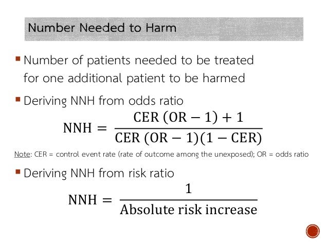 Evidence-Based Medicine: Risk & Harm
