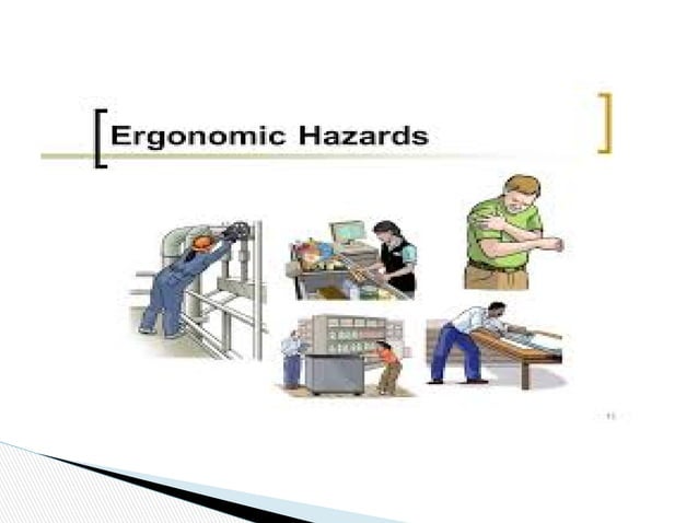 Risk,hazard,harm,types of hazards,risk assesments | PPT