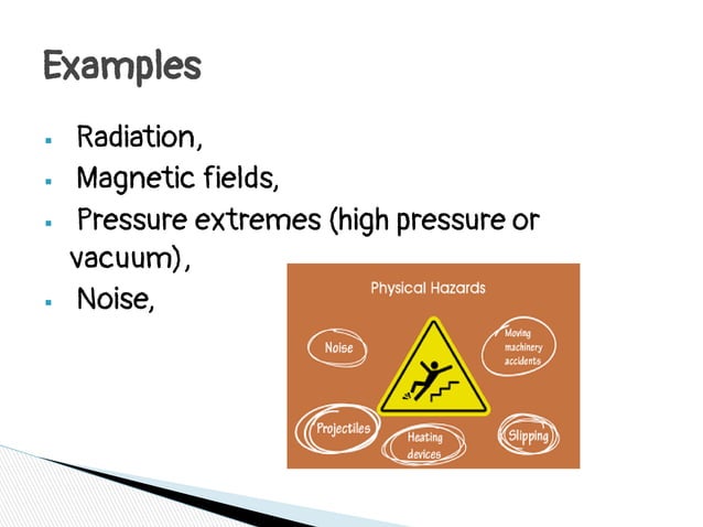 Risk,hazard,harm,types of hazards,risk assesments | PPT