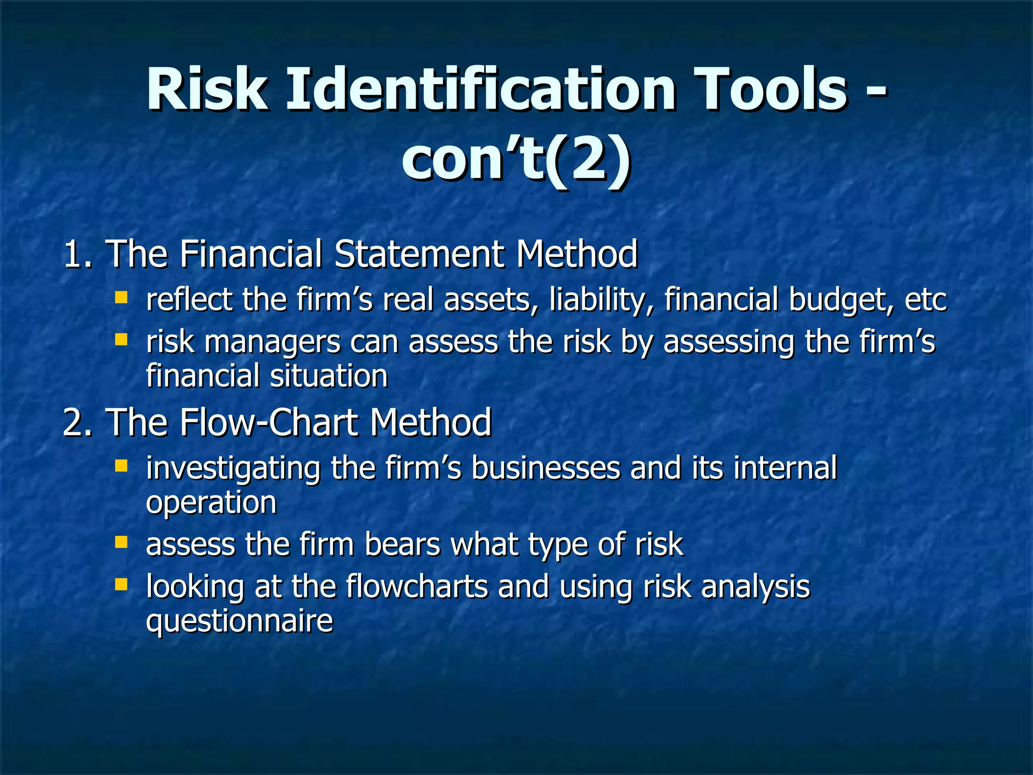 Risk identification | PPT
