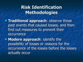 Risk identification | PPT