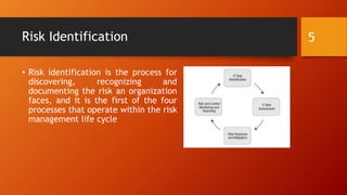 RISK IDENTIFICATION 18 Aug.pptx