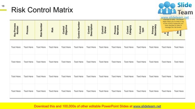 Risk Identification PowerPoint Presentation Slide | PDF