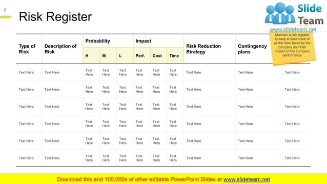 Risk Identification PowerPoint Presentation Slide | PDF