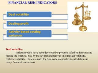 Risk indicators | PPTX