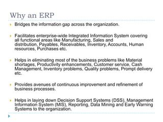 Risk In Erp Implementation Projects | PPTX
