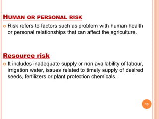 Risk in financing agriculture and risk management strategies by ...