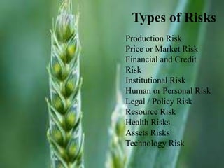 Risk in indian agriculture and agrarian unrest | PPTX