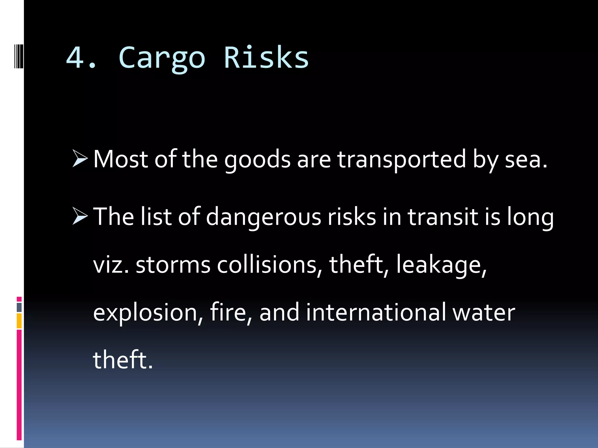 Risk in international trade by Shahnawaz | PPT