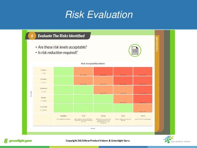 Medical device risk assessment template - waysgase