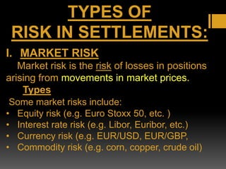 Risk in settlements ppt | PPTX
