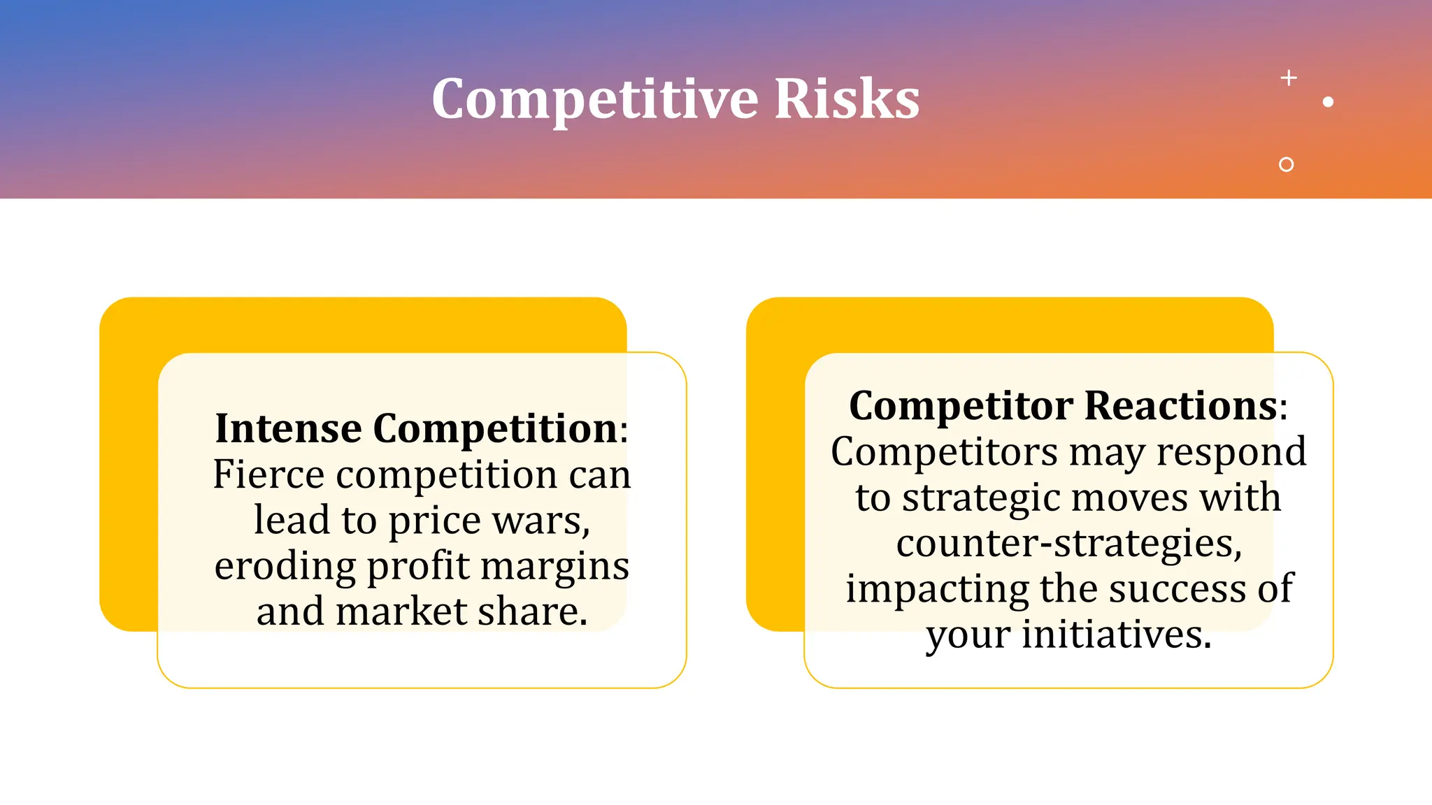 Risk Involved Strategic Management.pptx