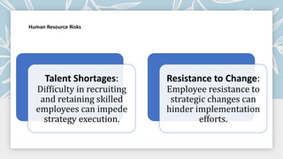 Risk Involved Strategic Management.pptx