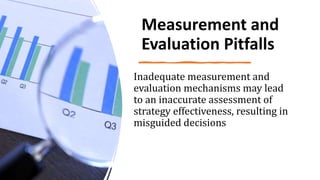 Risk Involved Strategic Management.pptx