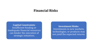 Risk Involved Strategic Management.pptx