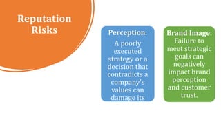 Risk Involved Strategic Management.pptx