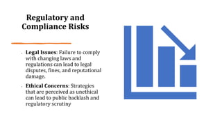 Risk Involved Strategic Management.pptx