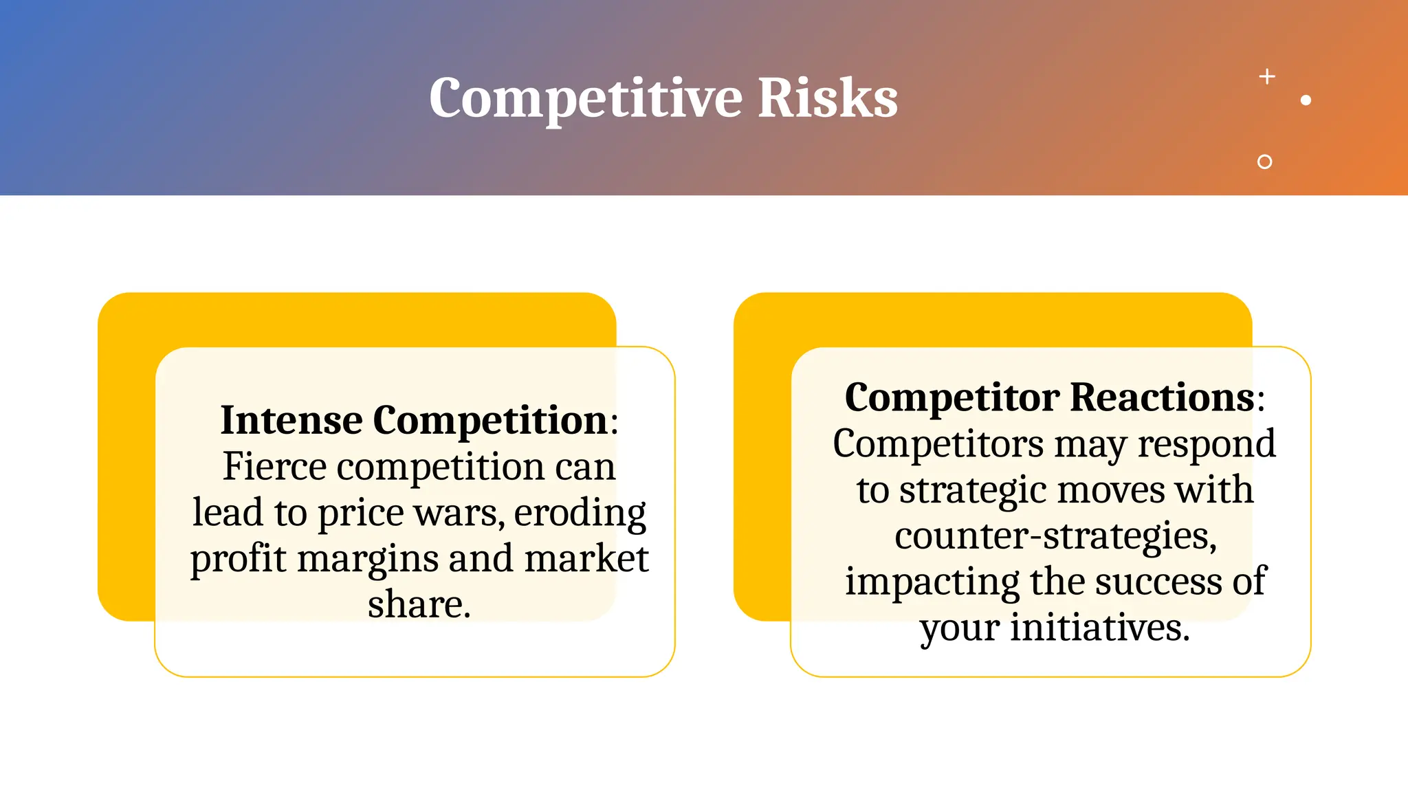 Presentation on Risk Involved in Strategic Management | PPT
