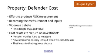 Risk is not a Hammer Usenix Enigma 2025 Shostack | PPTX