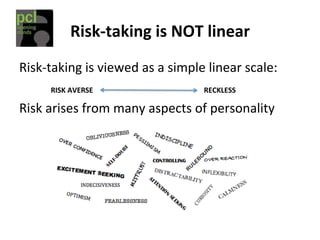 Risk Leadership and Empowerment | PDF