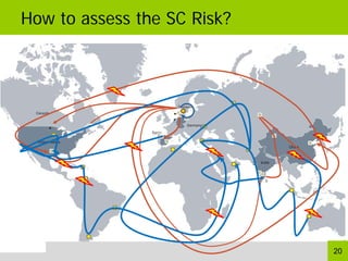 SCM Risk Management Methodology | PDF