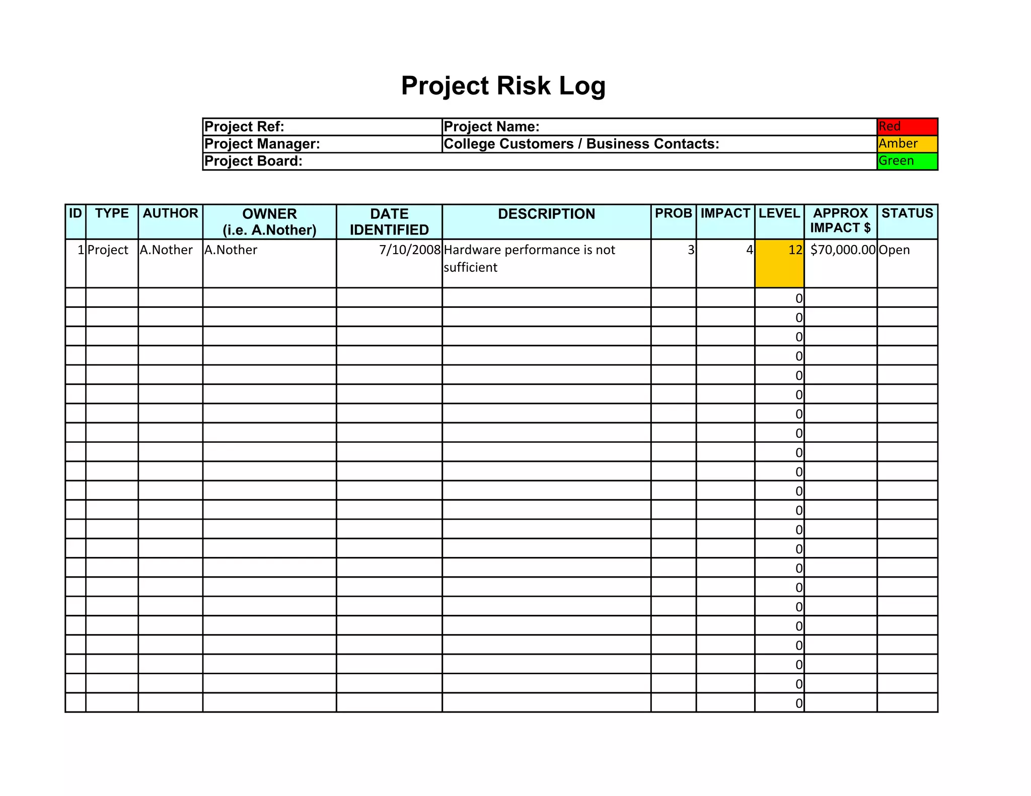 Risk log | XLS