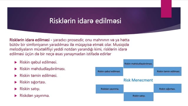 risk menecment və Sənayedə Risklər.pptx