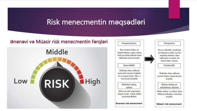 risk menecment və Sənayedə Risklər.pptx