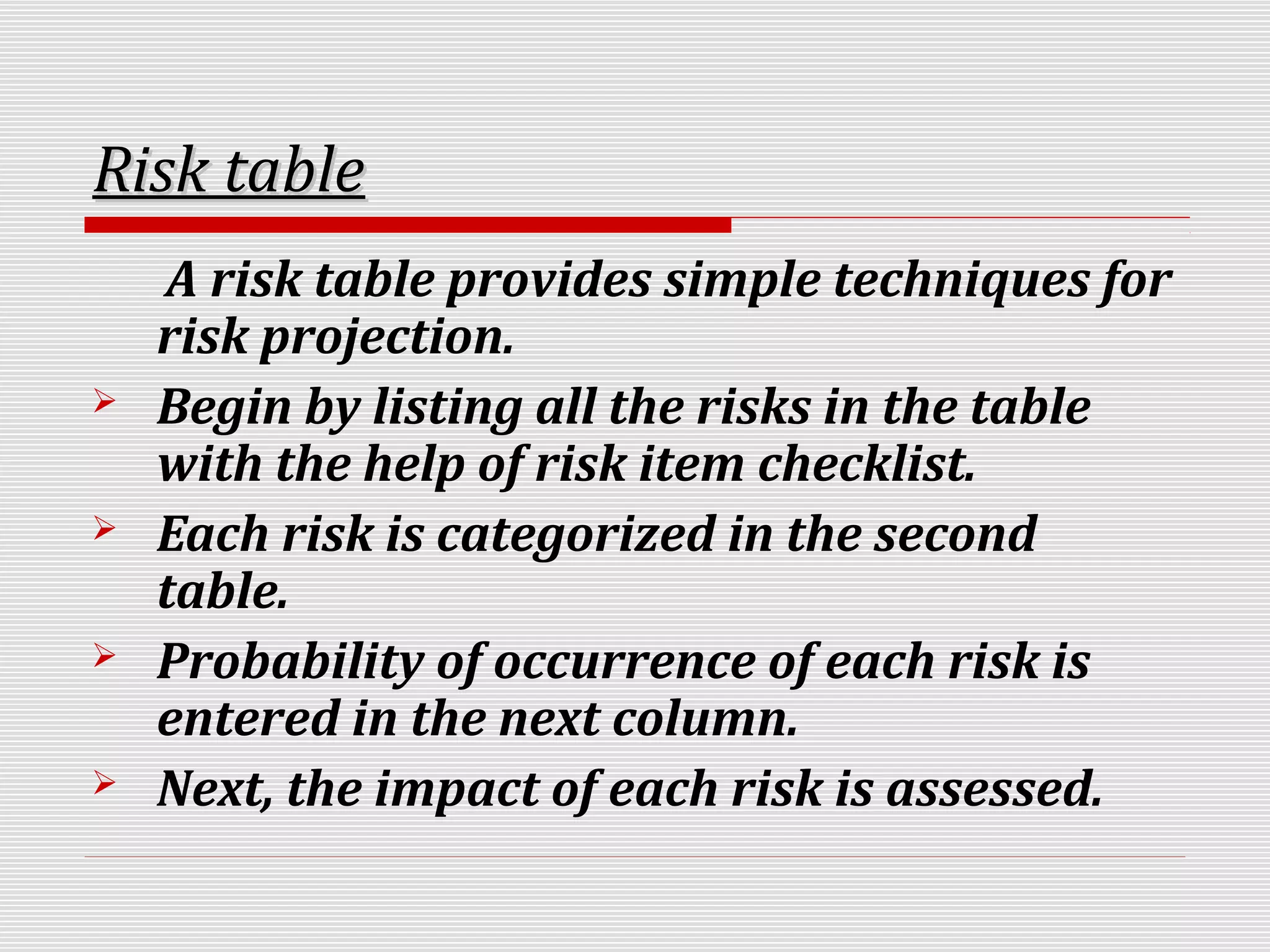 Risk management(software engineering) | PPT