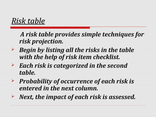 Risk management(software engineering) | PPT