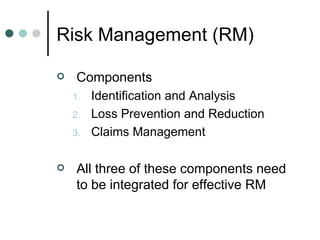 Risk Management | PPT