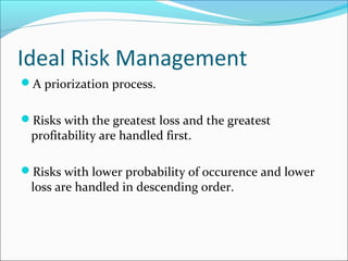 Risk management | PPT | Business | Business and Finance