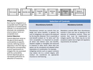 Risk Management / Information Security | PPTX