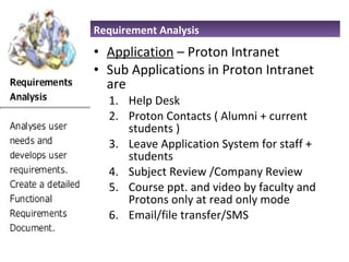 Risk Management | PPT | Business | Business and Finance