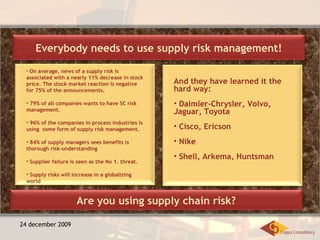 Risk Management in supply chain | PPT