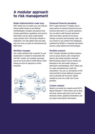 Risk Management | PDF
