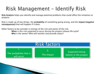 Risk management | PPTX | Business | Business and Finance